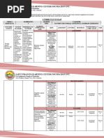 Curriculum Map Math 10 | PDF | Equations | Polynomial