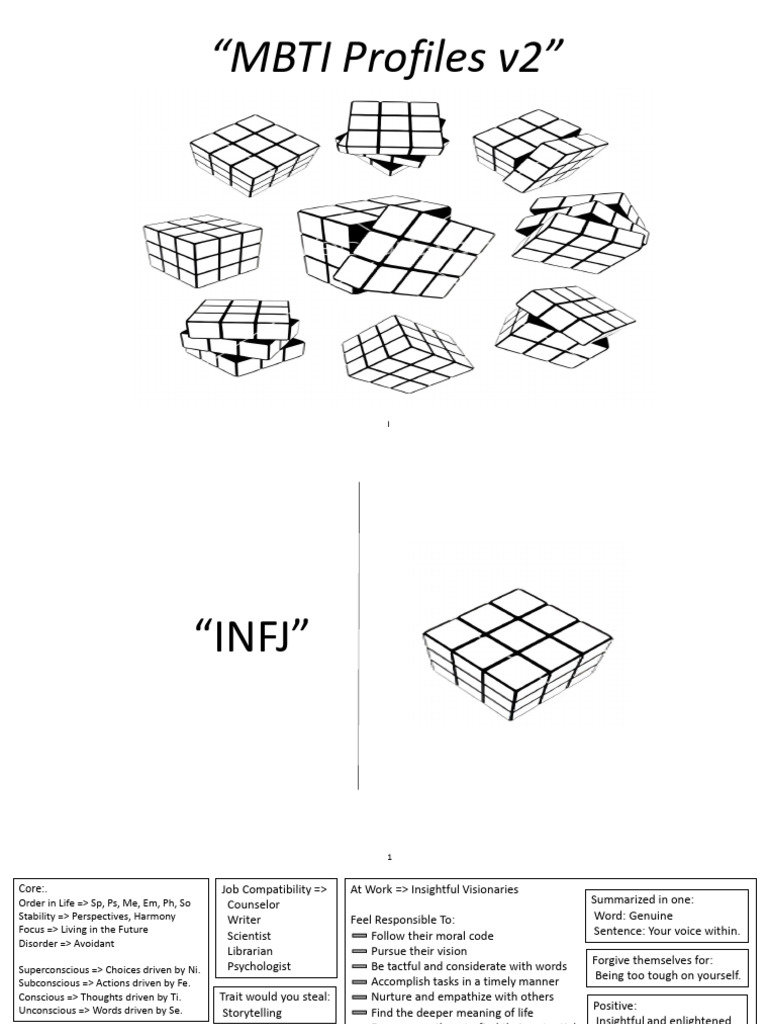 MBTI Profiles: INFJ & INFP Insights | PDF | Thought | Feeling