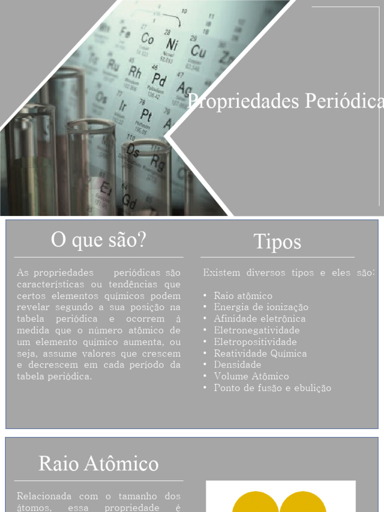 Propriedades Periódicas e Volume Atômico | PDF | Tabela periódica ...