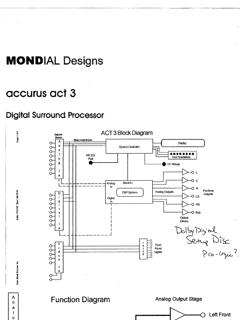Acurus Act3 Surround Sound Processor Schematic | PDF | Electronic ...