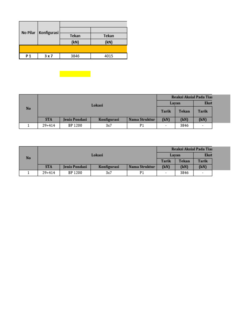 Gaya 1 Tiang Pondasi Arch | PDF