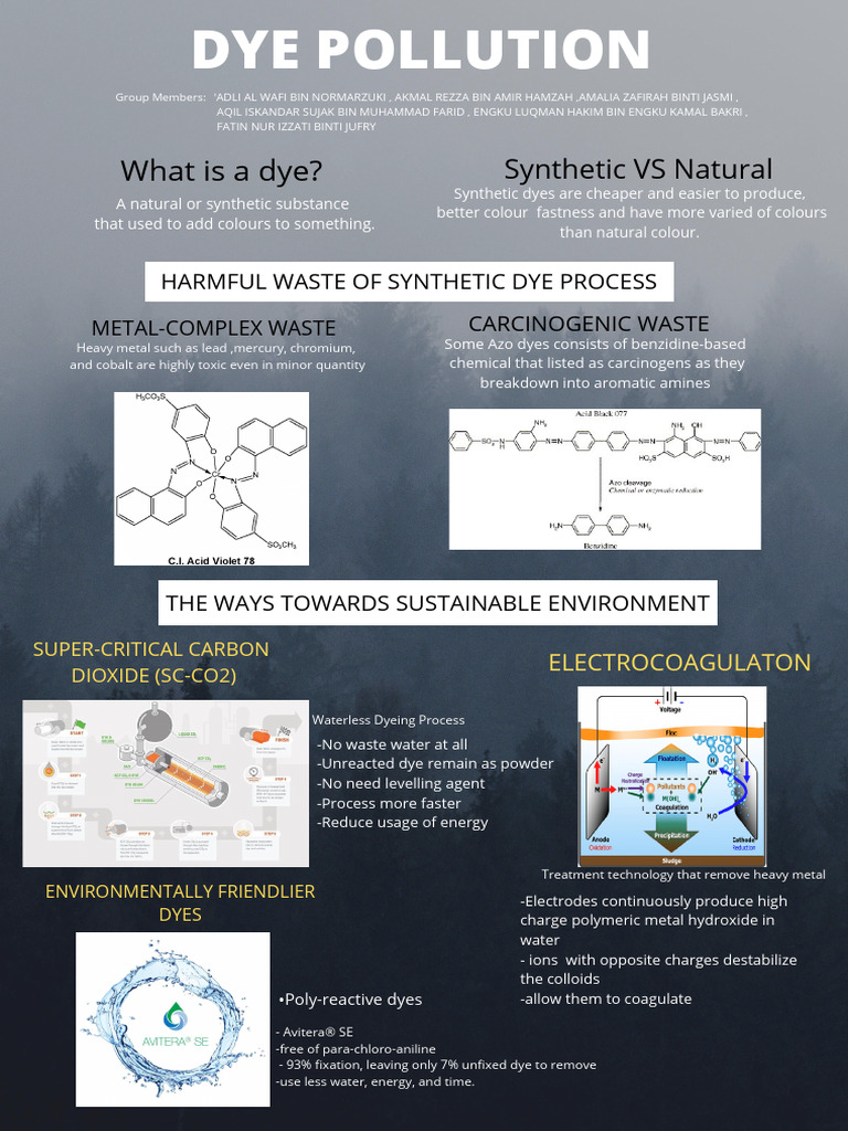 Dye Pollution | Download Free PDF | Materials | Chemistry
