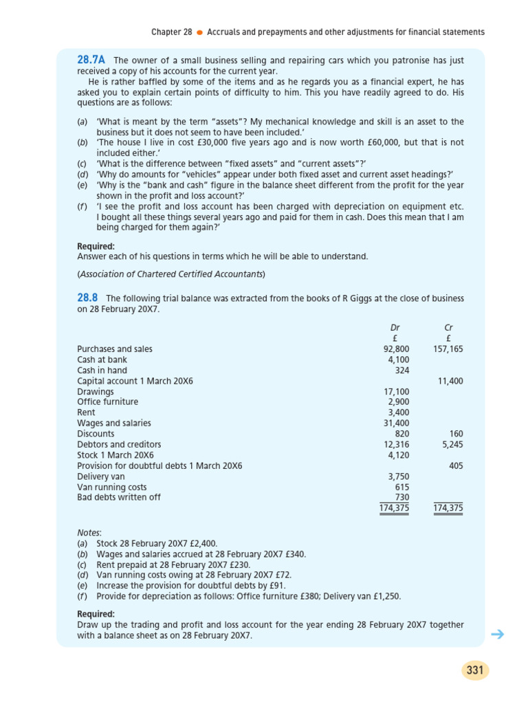 Frankwood 358-358 | PDF | Income Statement | Debt
