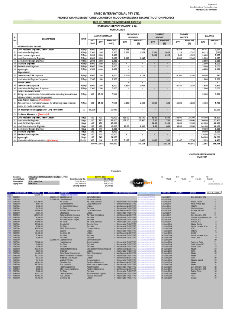 Sample Work | PDF | Per Diem