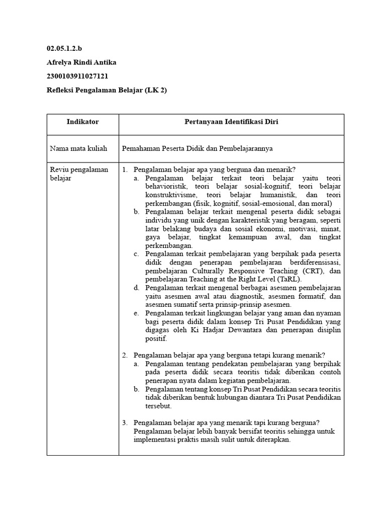 Jurnal Refleksi - Pemahaman Tentang Peserta Didik | PDF | Karier & Perkembangan