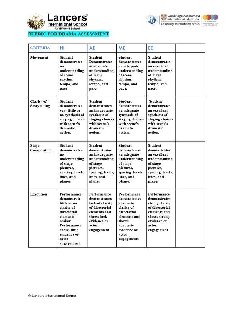 Theatre Assesment Rubric | PDF | Musical Forms | Elements Of Music