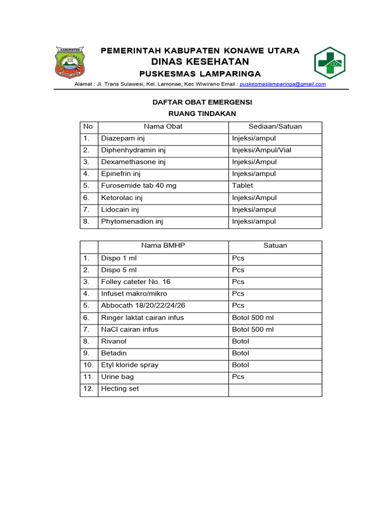 Daftar Obat Emergensi | PDF