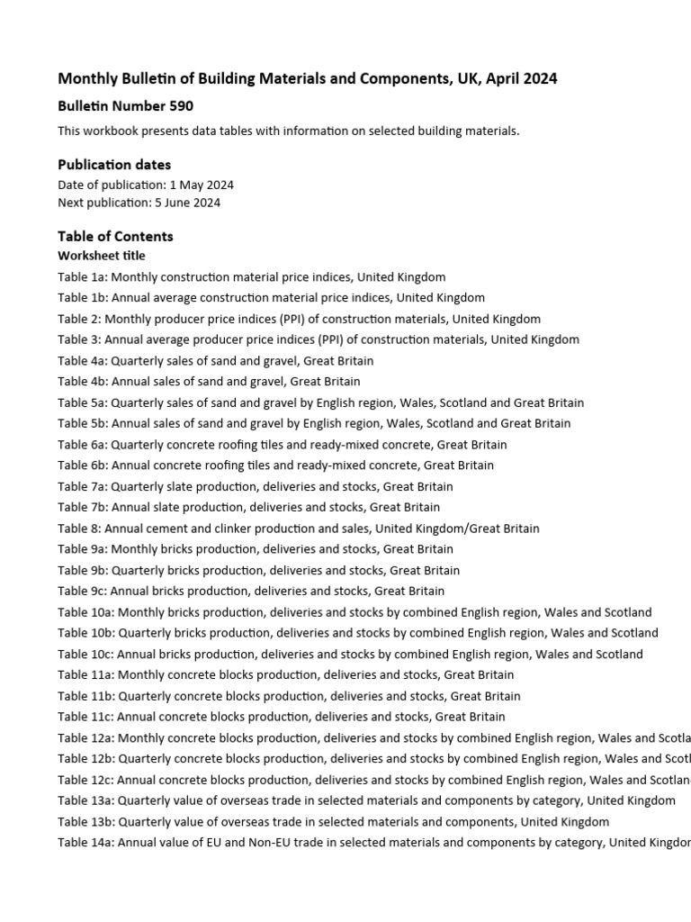 Construction Building Materials - Tables April 2024 | PDF | Concrete ...
