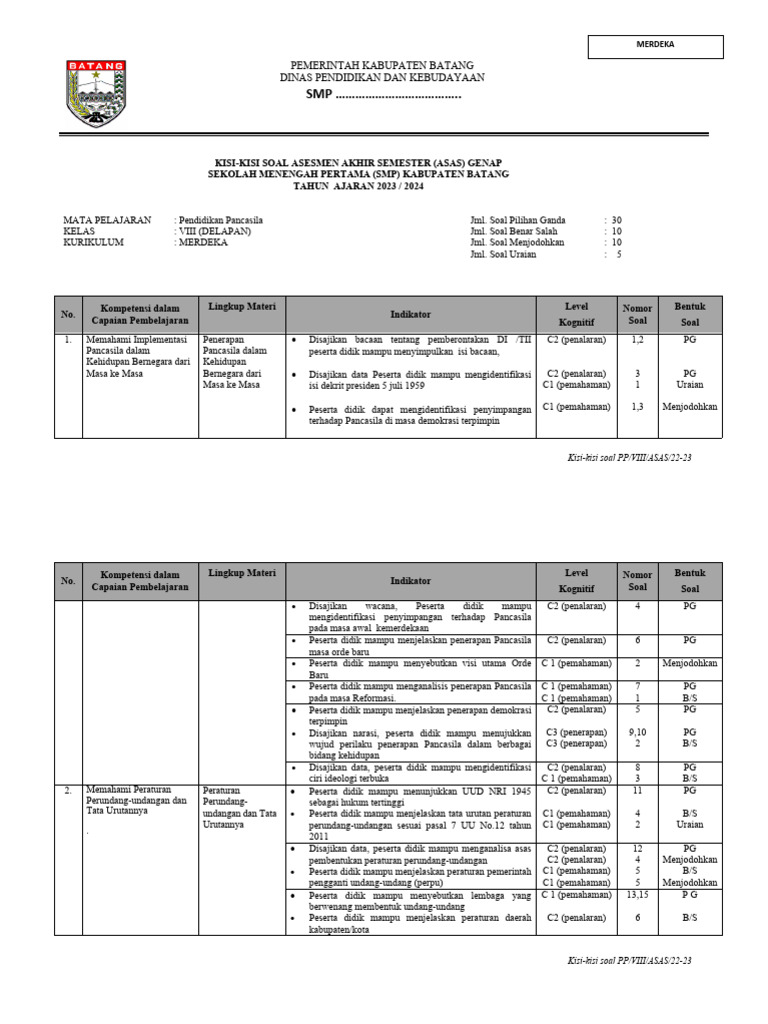 Kisi Kisi Asas 2024 PKN | PDF