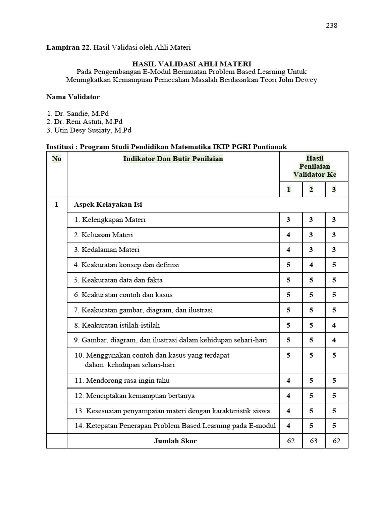 Contoh Tabel Bantu Perhitungan Hasil Validasi Pdf