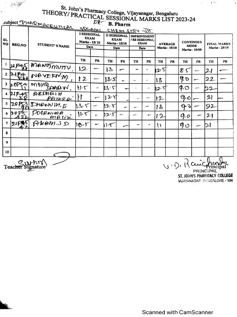 POC-III Resessional Marks | PDF