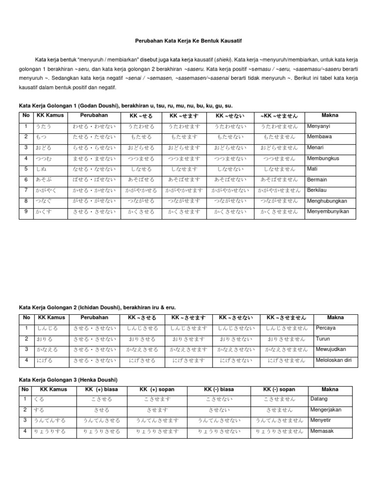 Tabel Perubahan Kata Kerja Ke Bentuk Kausatif | PDF