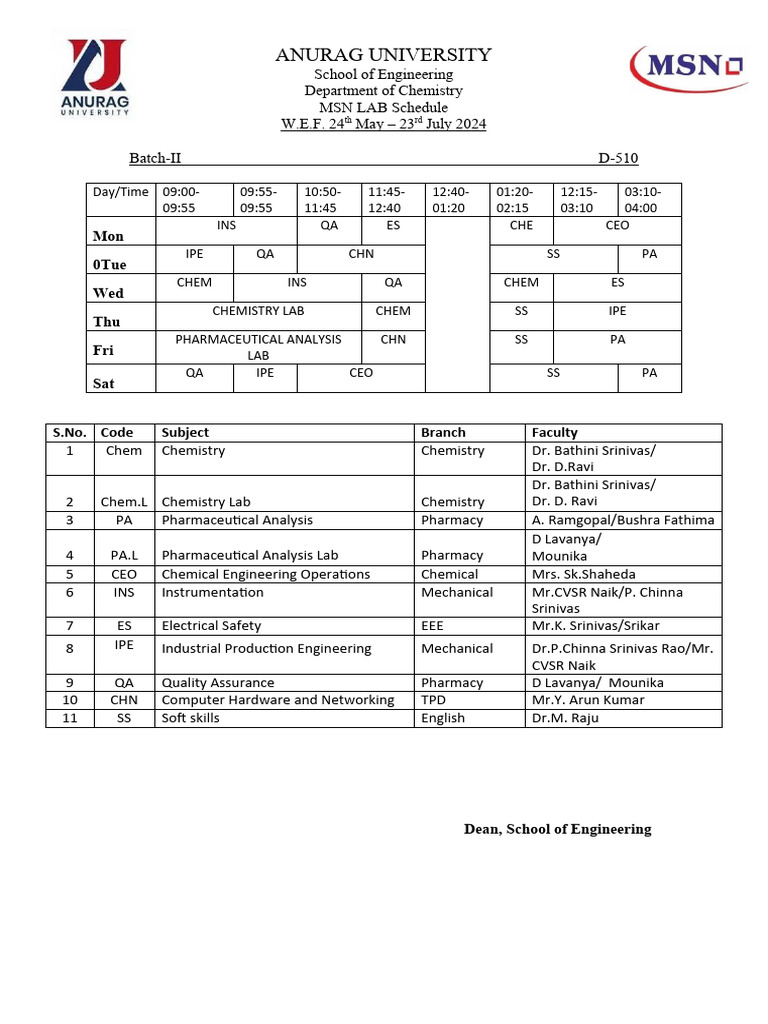 MSN Time Table-II May 24-2024 | PDF | Physical Sciences | Engineering