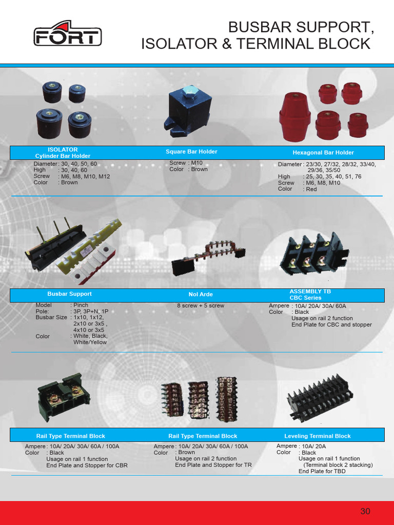 Catalog Produk FORT 2019 (1) - Pages-31 | PDF