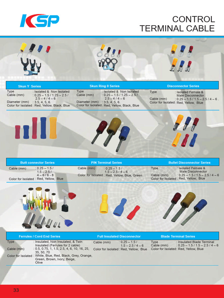 Catalog Produk FORT 2019 (1) - Pages-34 | PDF | Electrical Components ...