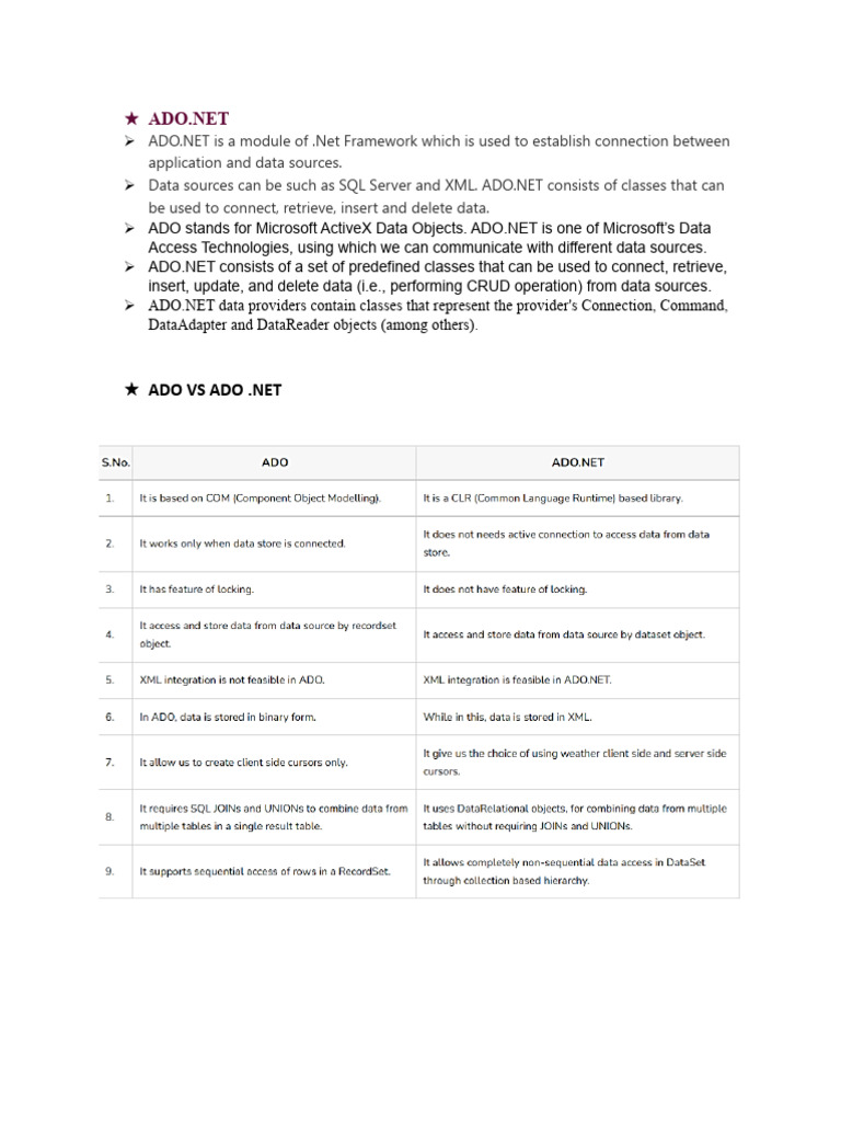 Unit 4 C Pdf Databases Active X Data Objects