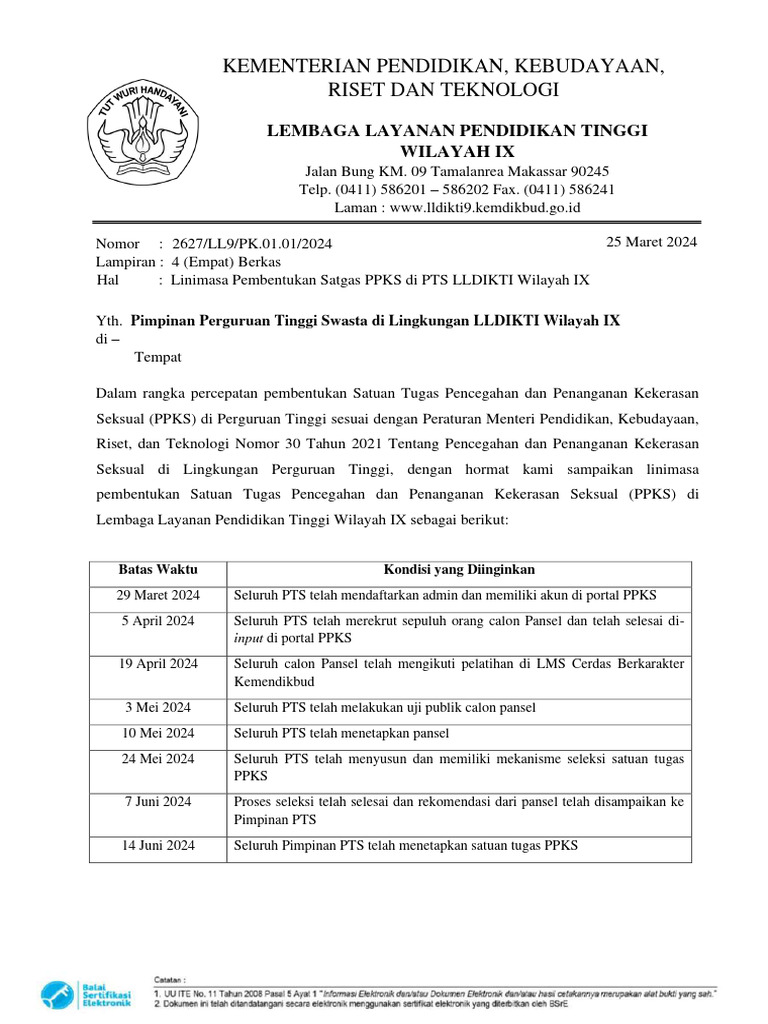 Surat Ppks 2024 | PDF