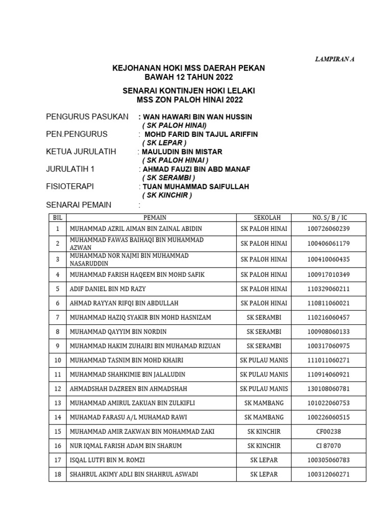Surat Tuntutan Belanja Hoki MSSD 2022 | PDF