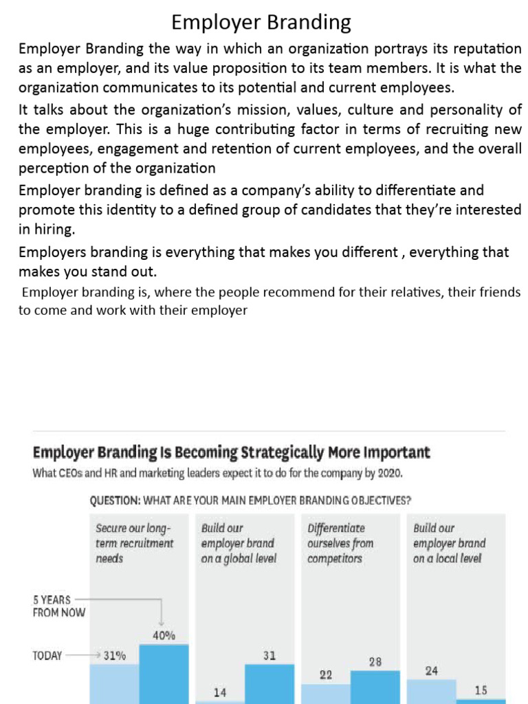 Employers Branding | Download Free PDF | Brand | Employment