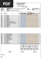 Gred Dan TP Uasa Sesi 2022 23 | PDF