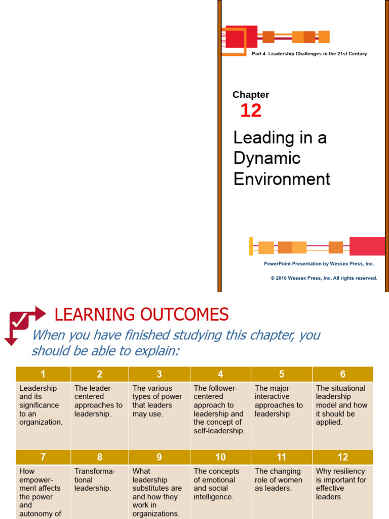 CH 6 - Leadership | PDF | Leadership | Power (Social And Political)