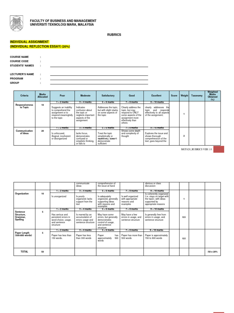 RUBRICS MGT420 2024 | PDF | Cognition | Cognitive Science