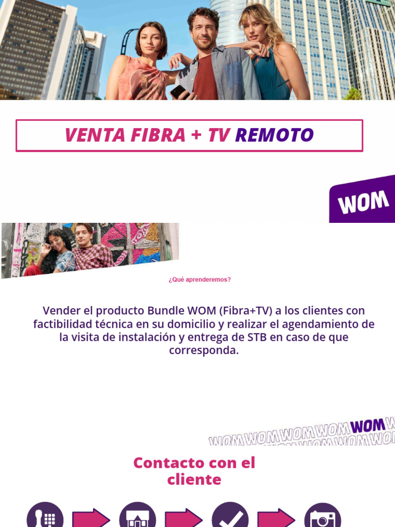 Guía de Venta: Pack Fibra + TV WOM | PDF
