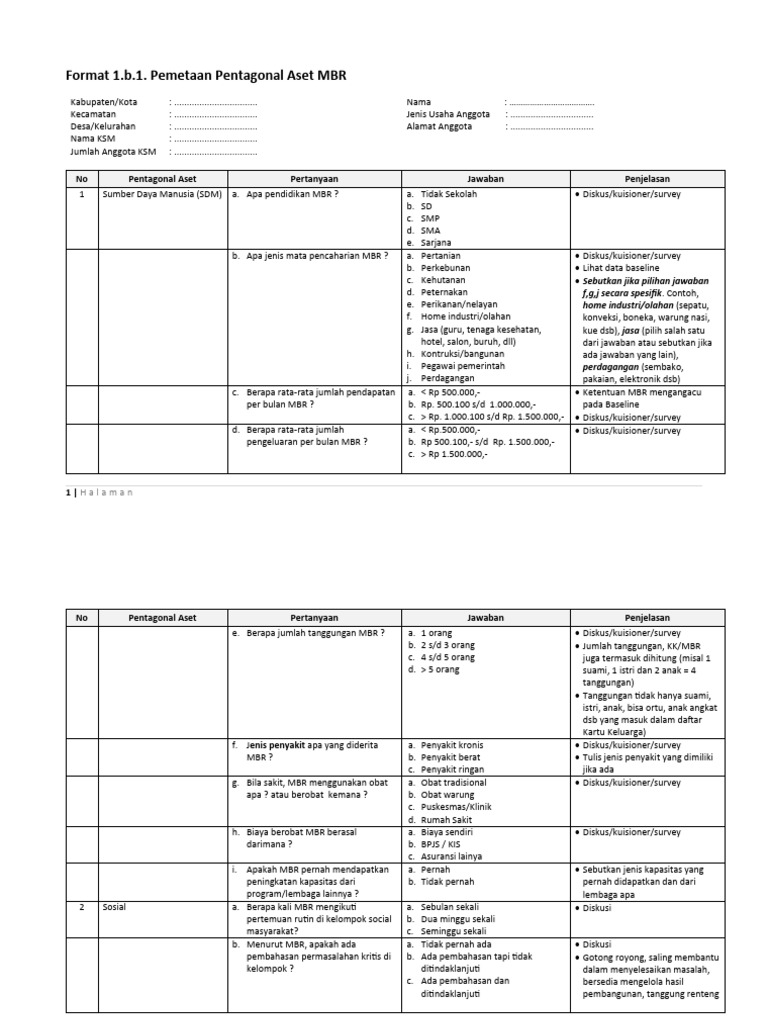 Format 1.b. Pemetaan Pentagonal Aset MBR | PDF