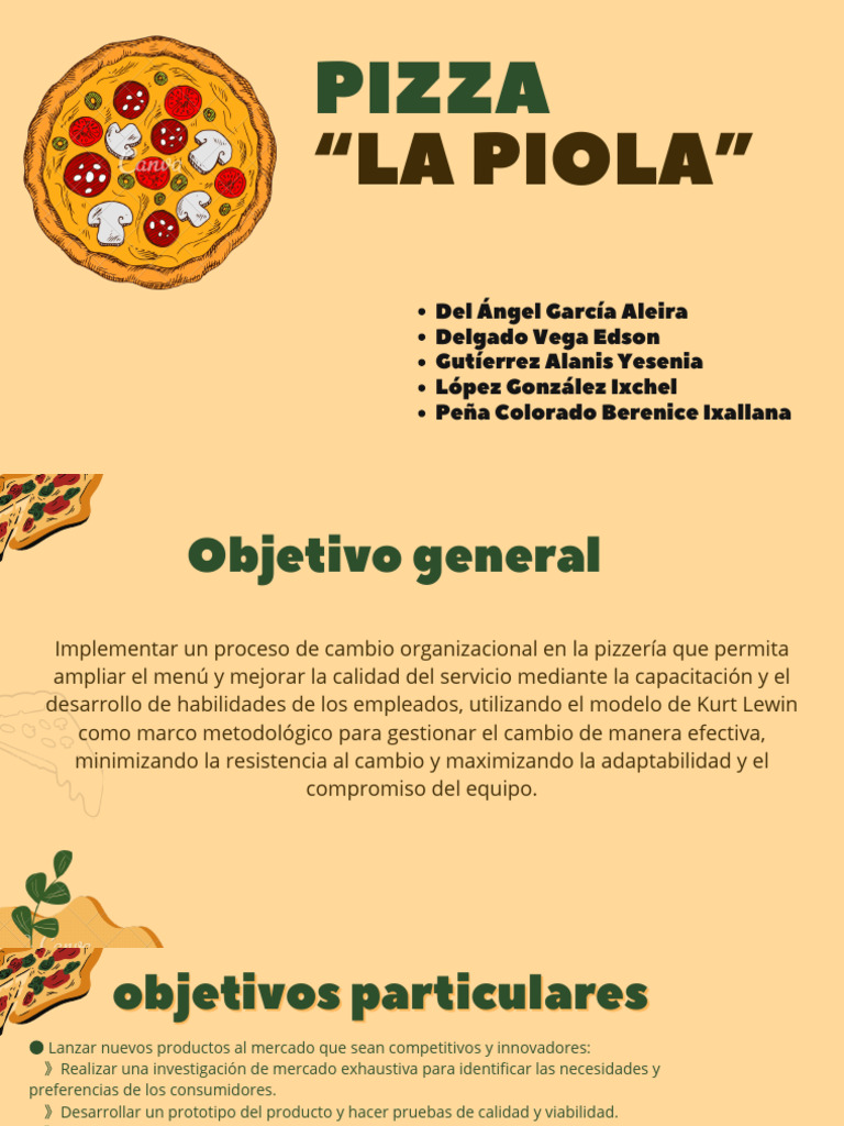Pizza La Piola | PDF | Liderazgo | Calidad (comercial)