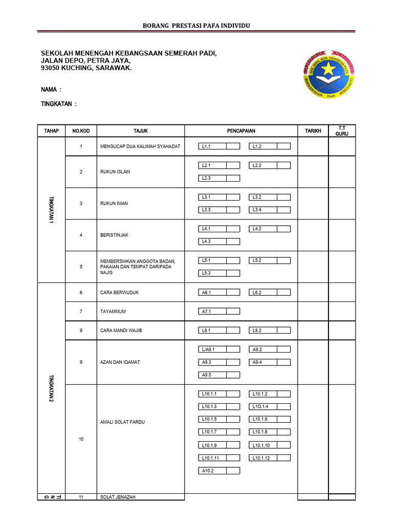 Borang Prestasi PAFA Sekolah | PDF