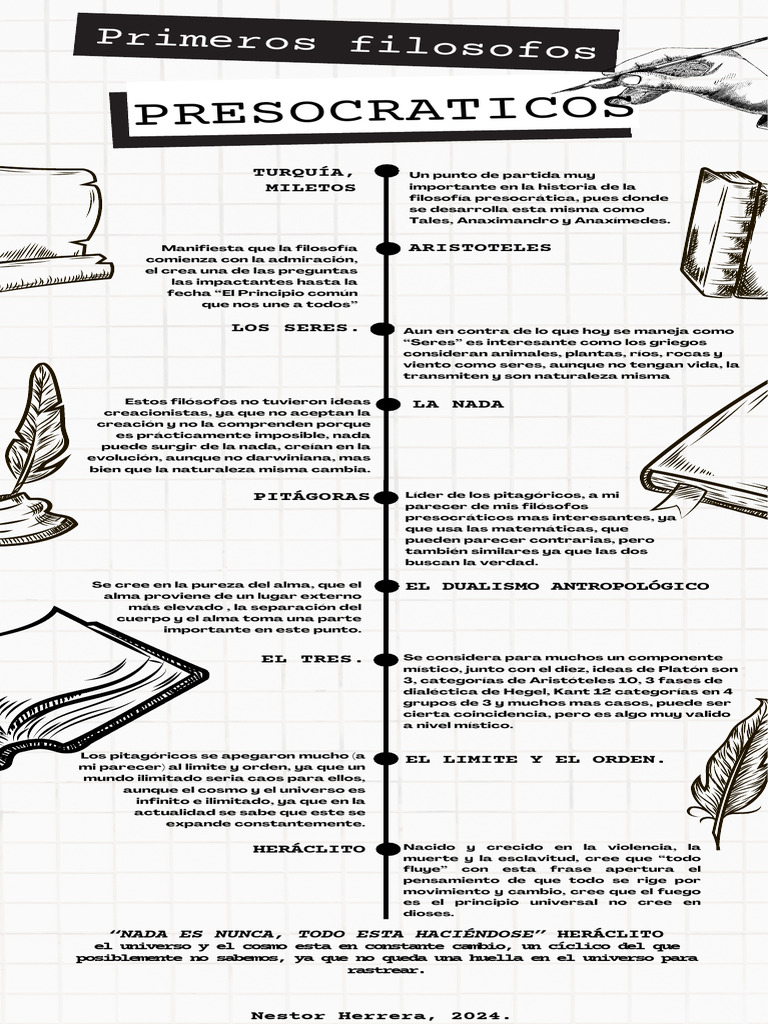 Filosofos Presocraticos | PDF | Aristóteles | Alma