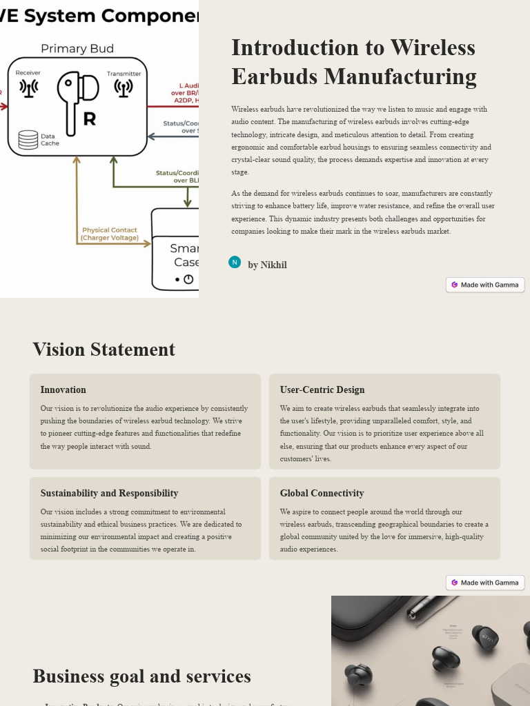 Introduction To Wireless Earbuds Manufacturing | PDF | Supply Chain ...