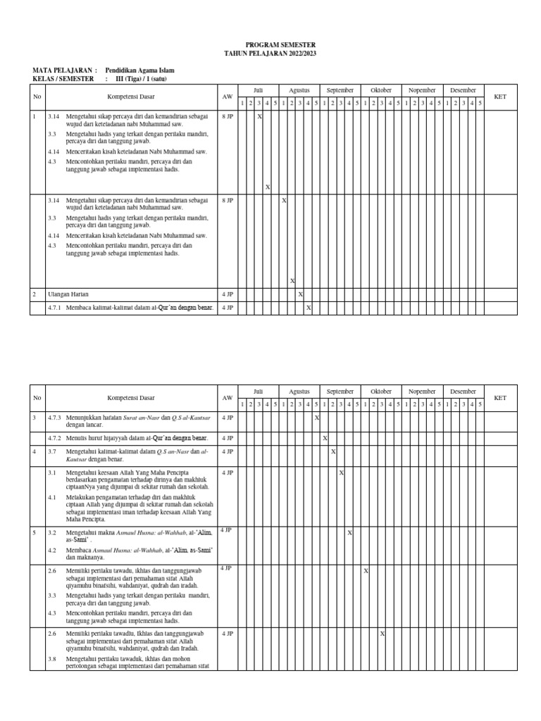 Program Semester Pai | PDF
