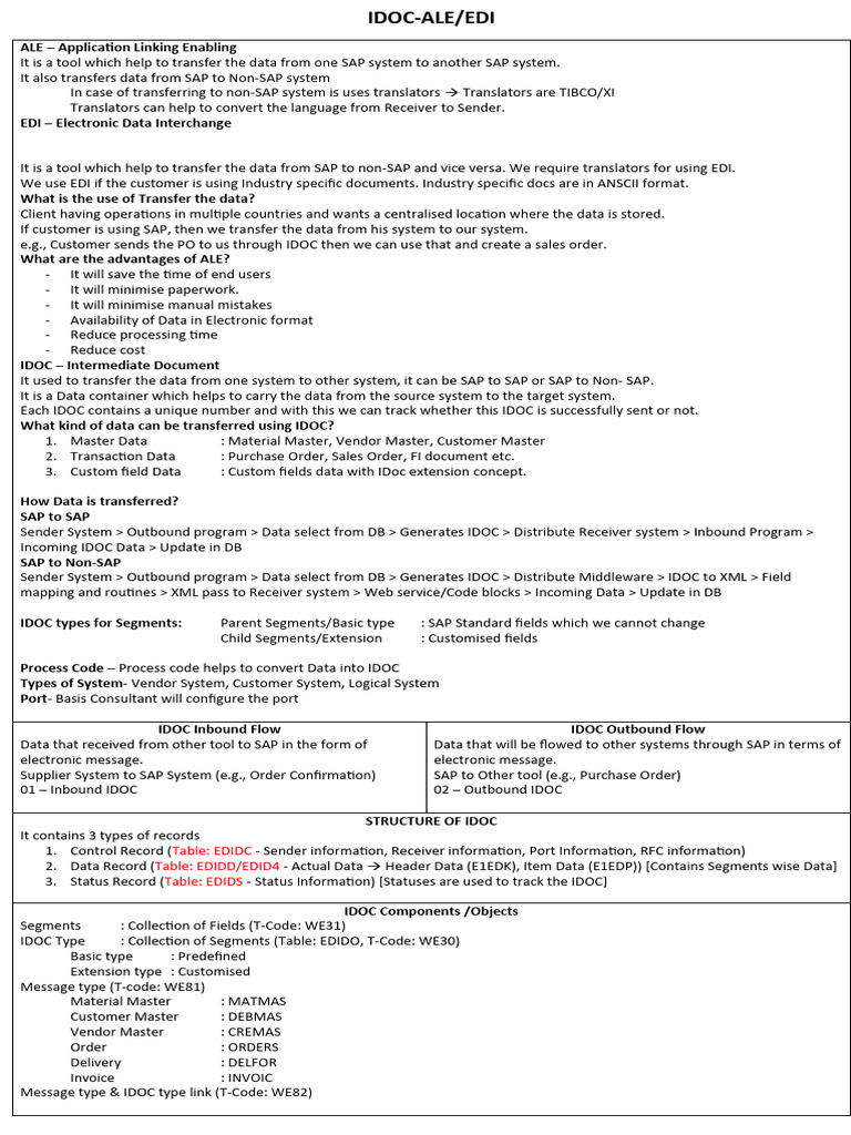 IDOCs 1 | PDF | Electronic Data Interchange | Invoice