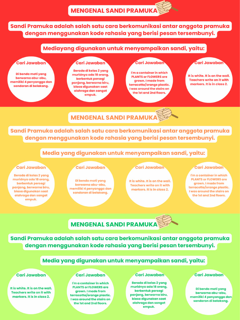 MENGENAL SANDI PRAMUKA_20240424_010816_0000 | PDF