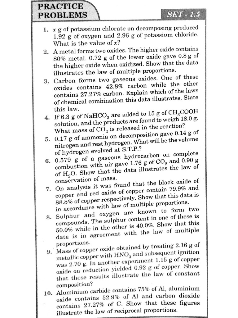 Ankit Chatterjee Basic Concept Of Chemistry Pdf