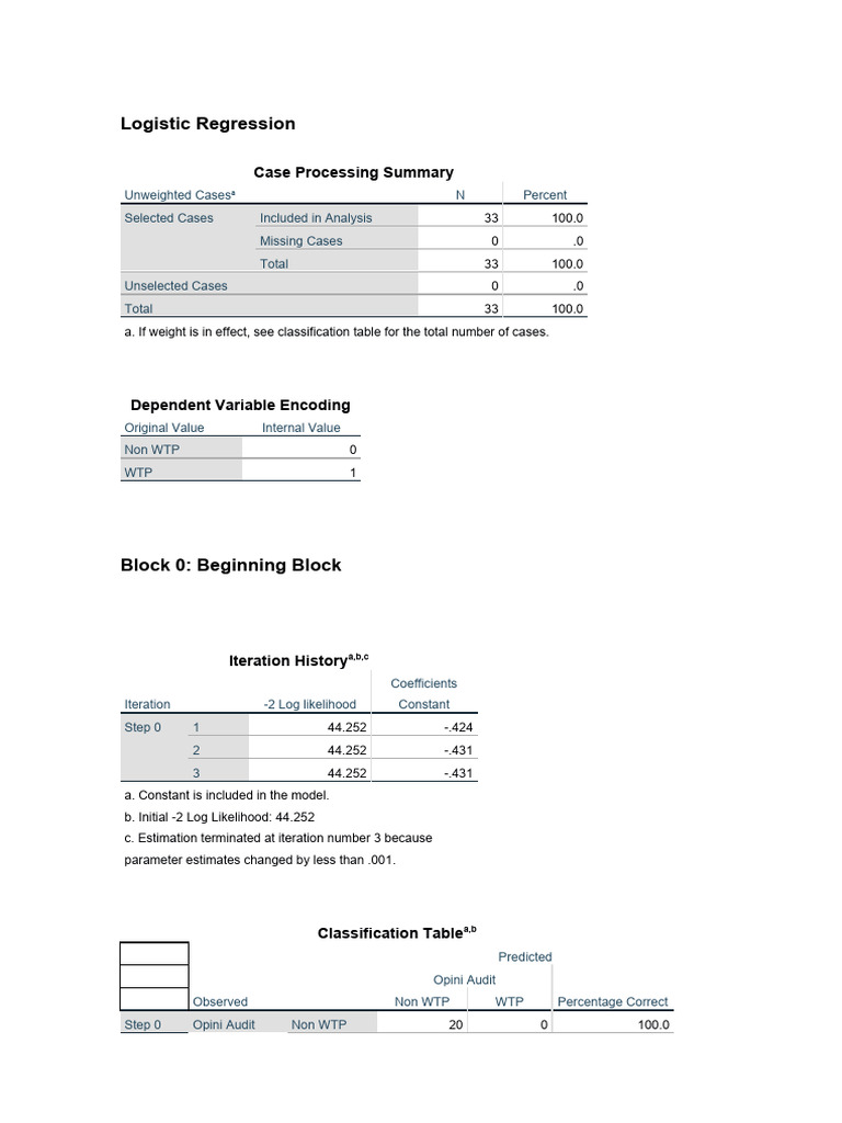 Logistic Regression | PDF | Logistic Regression | Regression Analysis
