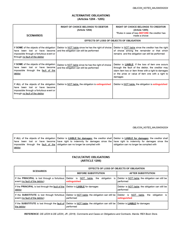 Alternative Facultative Obligations | PDF | Legal Liability | Debtor