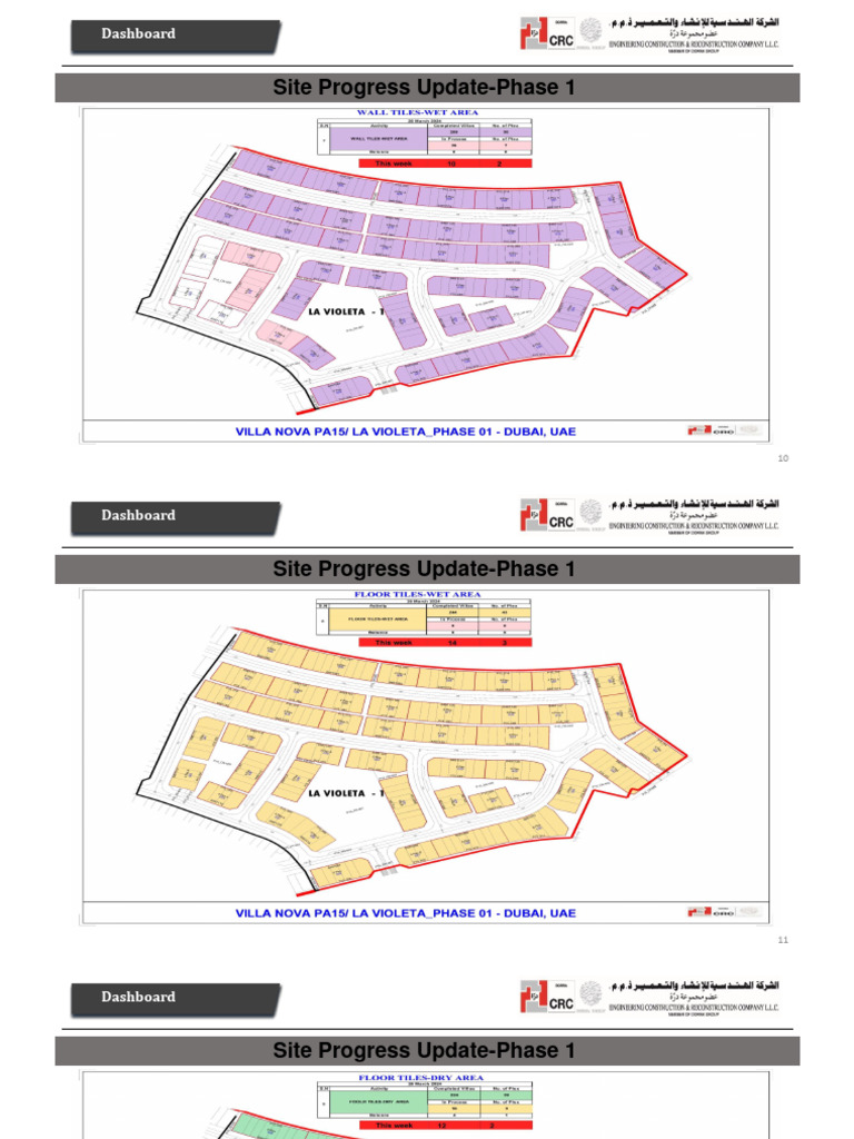 Photos - Progress Layout | Download Free PDF | Civil Engineering ...