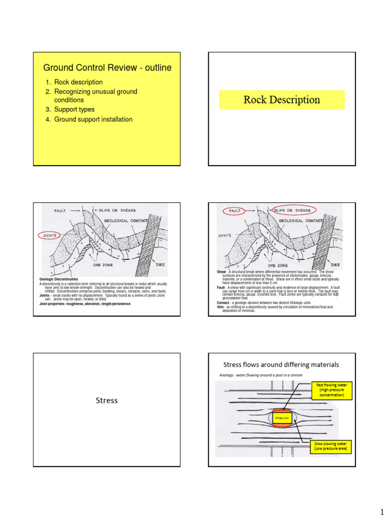 Ground Control Review: Rock & Support Analysis | PDF | Strength Of ...
