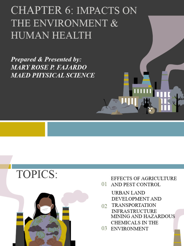 Chapter 6 Environmental Science | PDF | Fertilizer | Soil