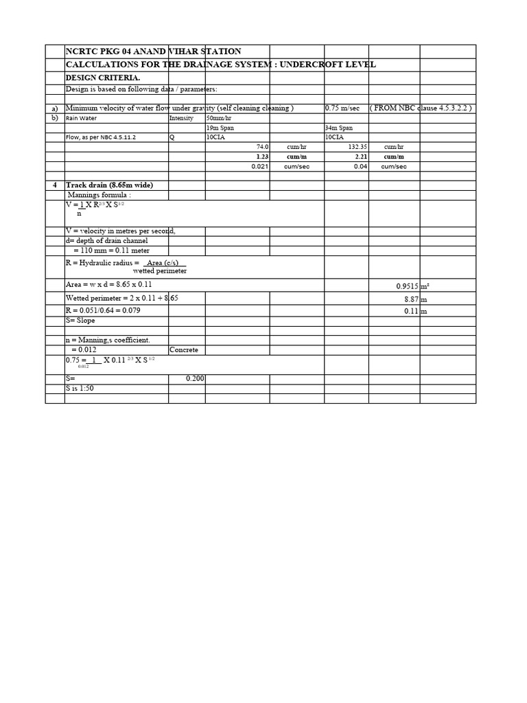 Calculation For The Drainage System | PDF | Discharge (Hydrology ...