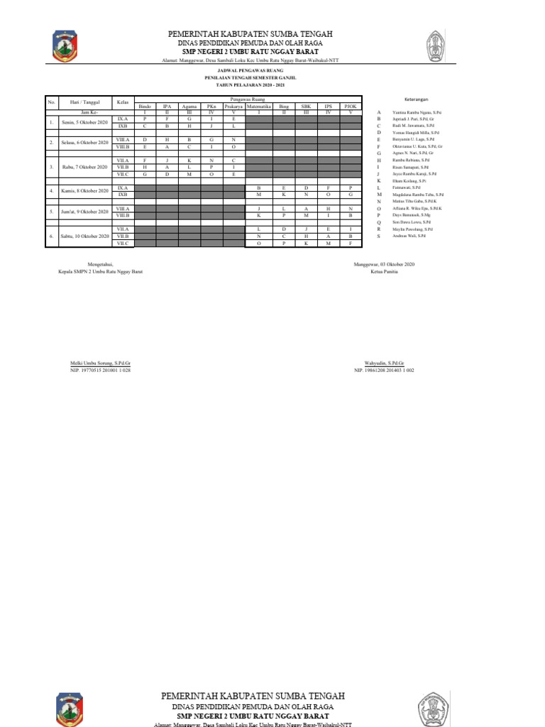 Jadwal Pengawas Ruang | PDF