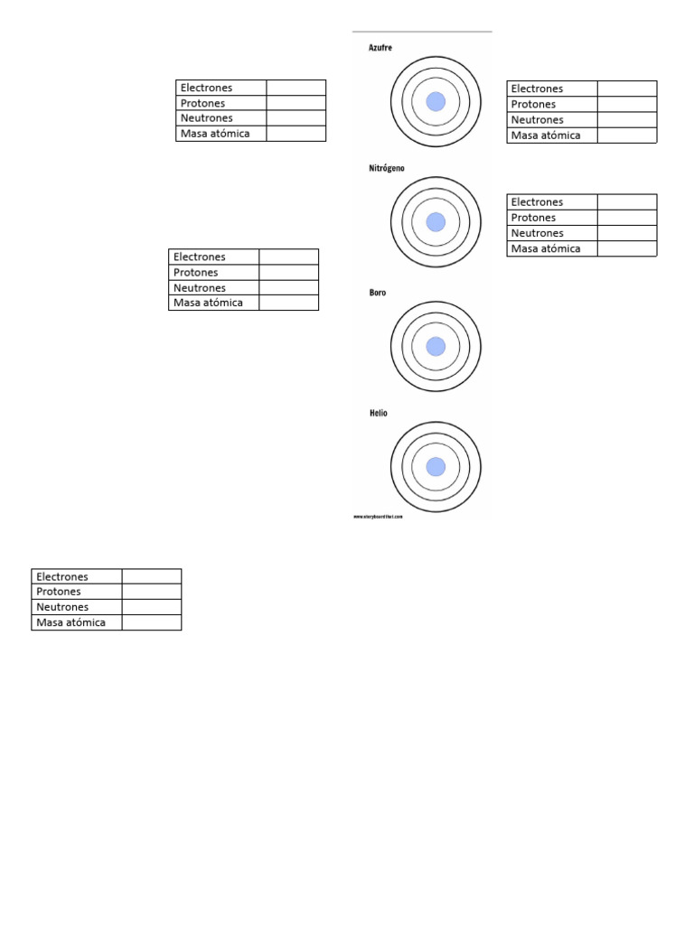 Composición Atómica: Electrones y Protones | PDF | Ciencia y matemáticas