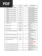 RA 7600 Rooming in and Breast Feeding Act of 1992 Milk Code RA 10354 R ...