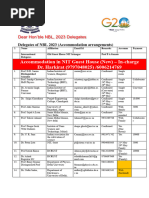 Iitd Campus Map | PDF