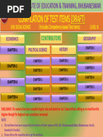CBSE Class 8 Political Science (Civics) Chapter 8 Notes - Confronting ...