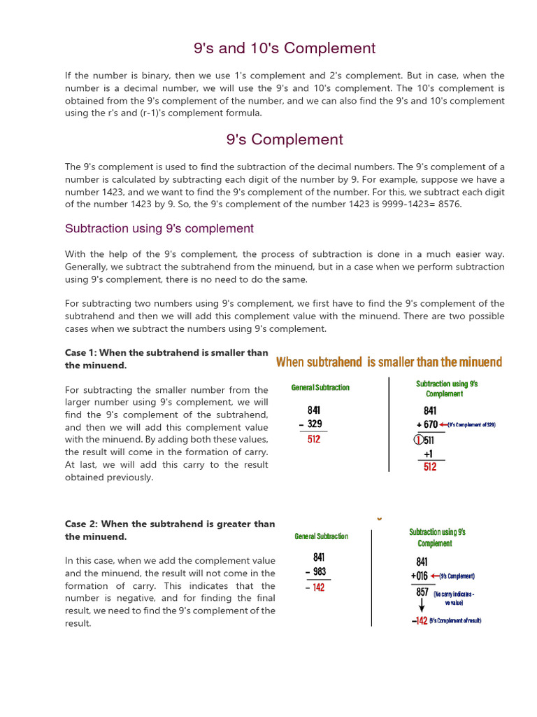 9's Complement and 10's Complement | PDF | Subtraction | Mathematical Notation