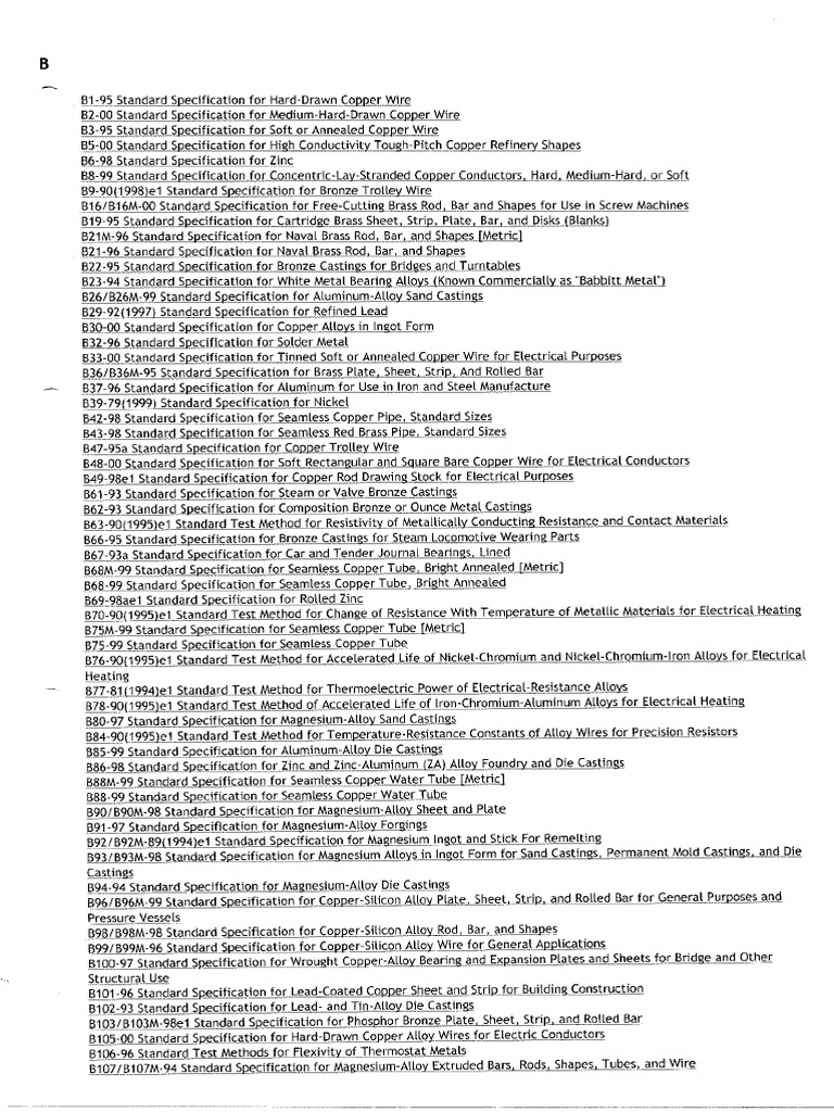 ASTM List - B Series | PDF