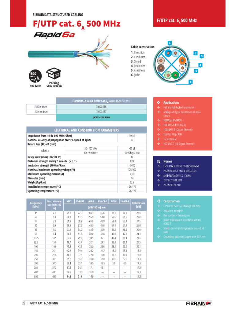 Data Sheet Cable Ethernet Fibrain | PDF